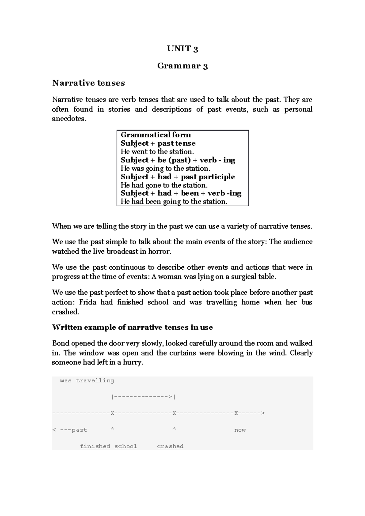 Grammar 3 - Apuntes Narrative tenses - UNIT 3 Grammar 3 Narrative ...