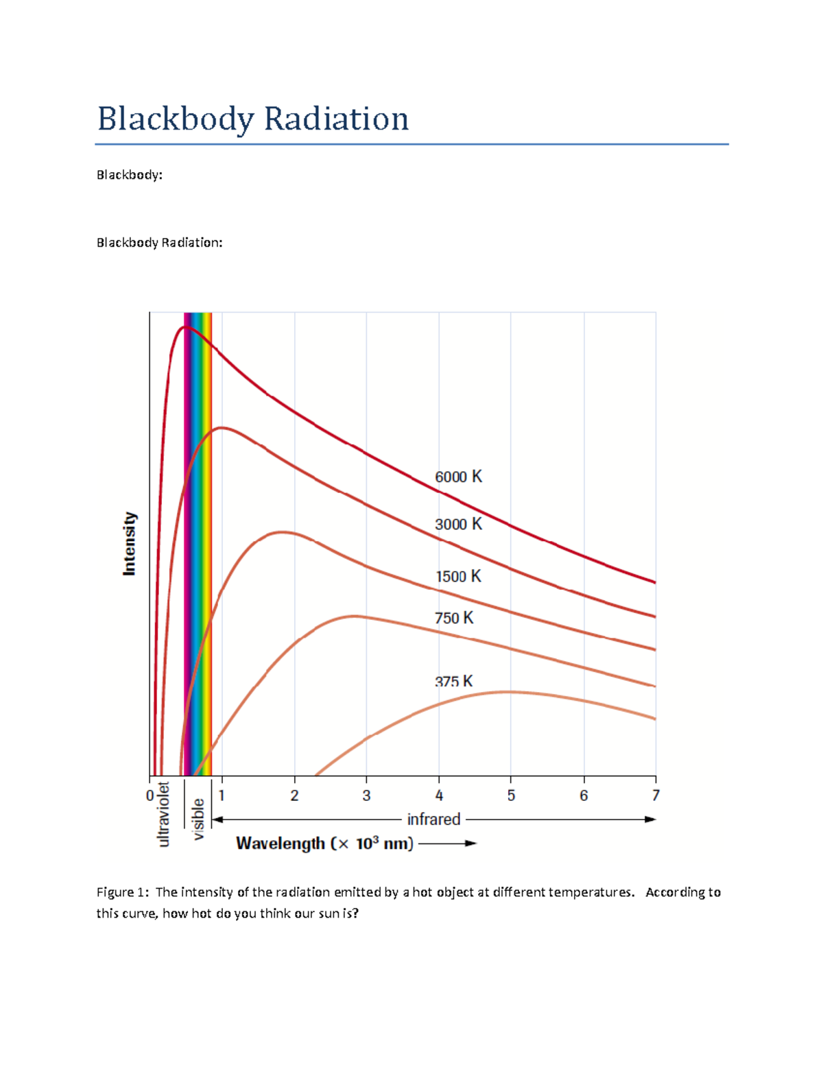 Energy of a Photon - gfdsgfds - Blackbody Radiation Blackbody ...