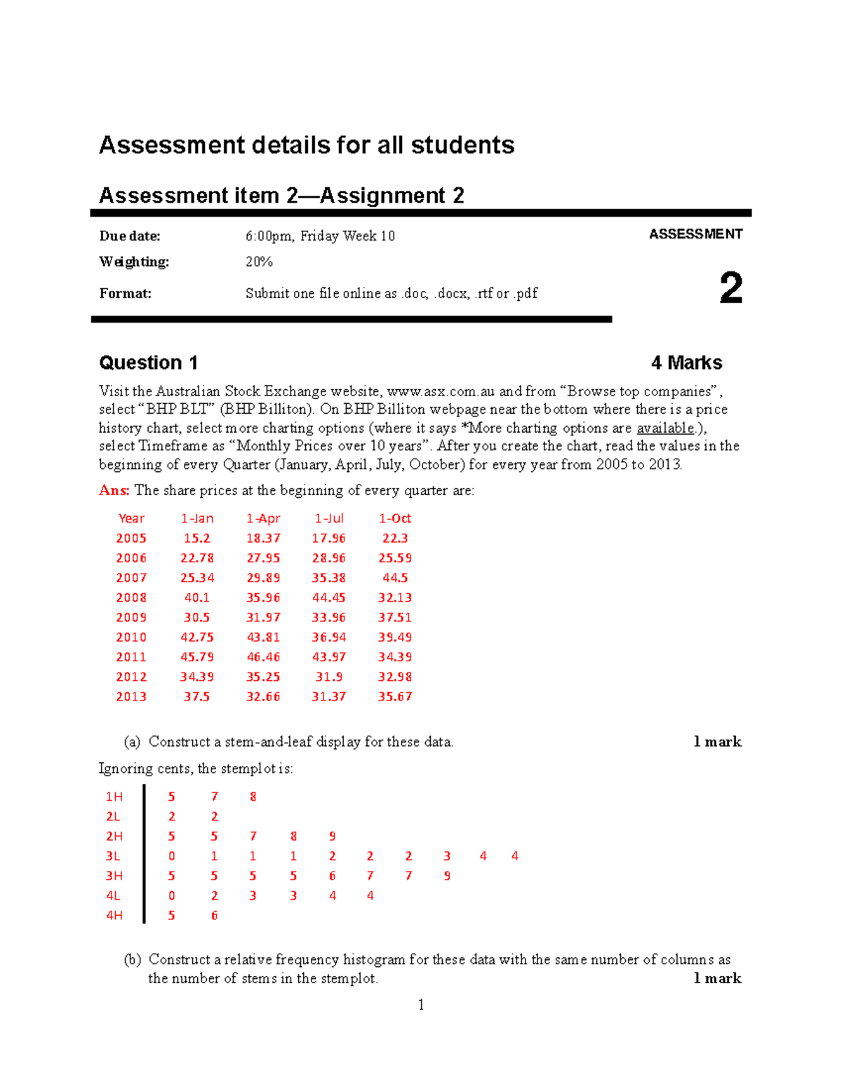 Seminar assignments 2015 - Assessment item 2 - With solutions ...