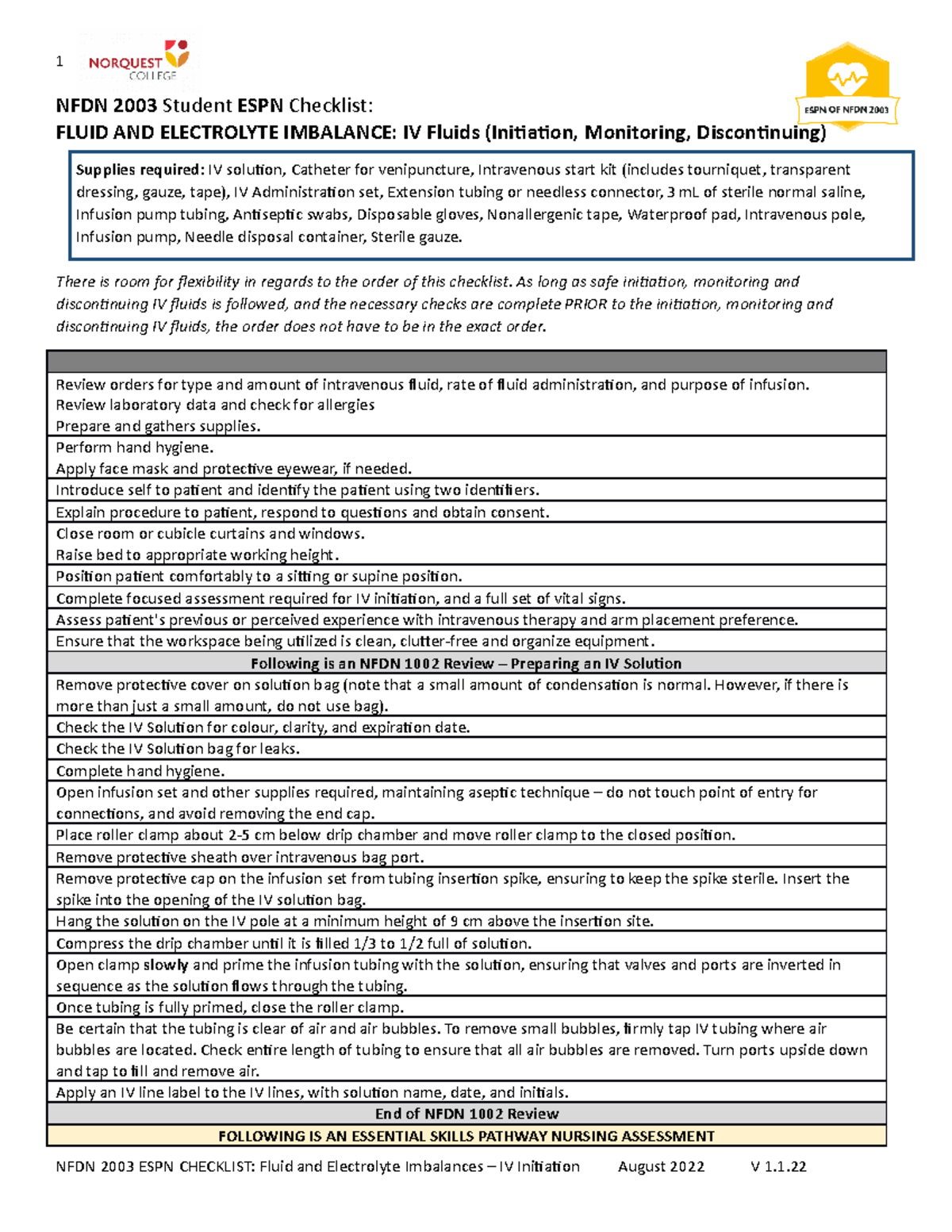 NFDN 2003 Student ESPN Checklist Fluid and Electrolyte Imbalances - IV ...