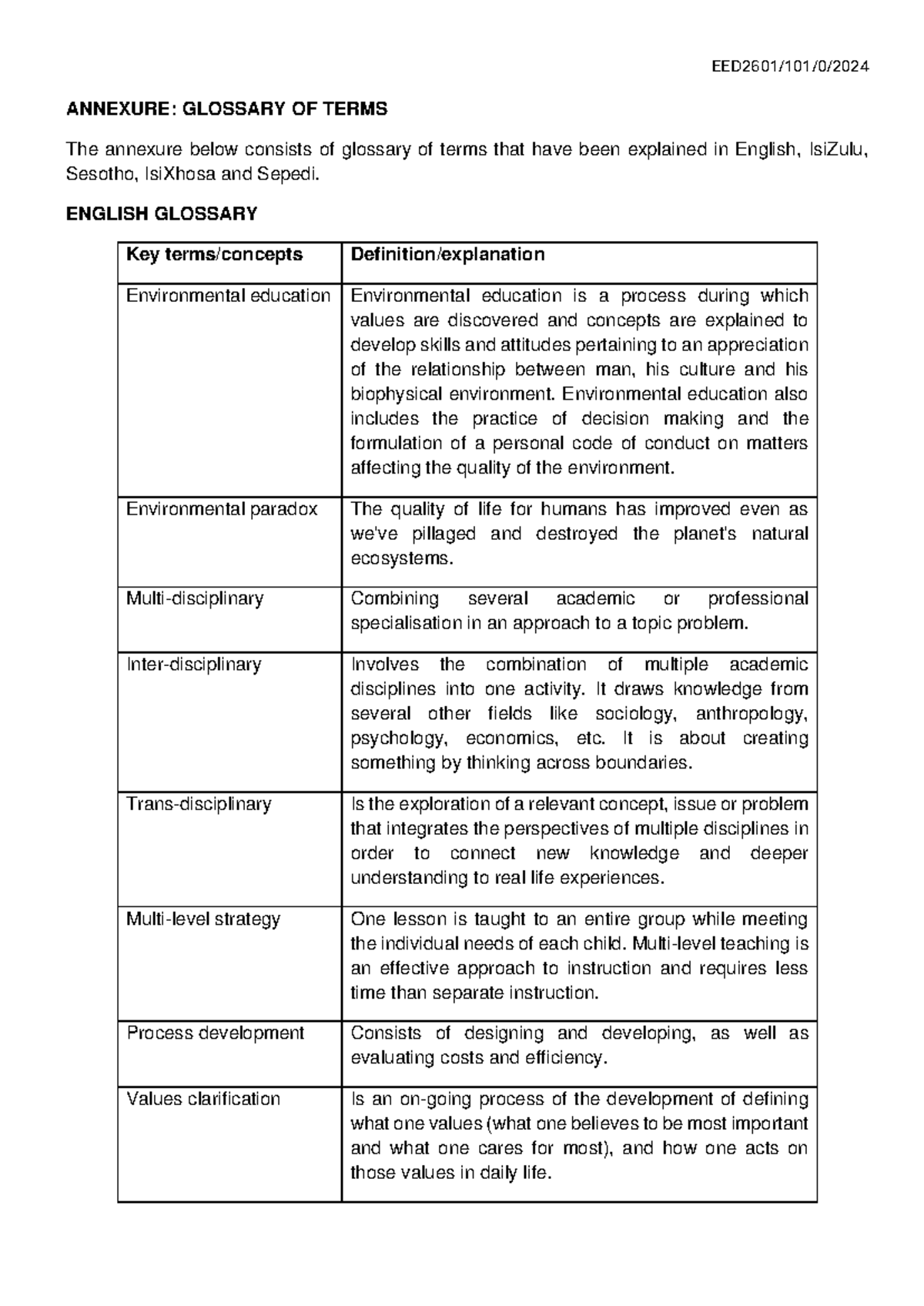 EED2601 Glossary 2024 - ANNEXURE: GLOSSARY OF TERMS The annexure below ...