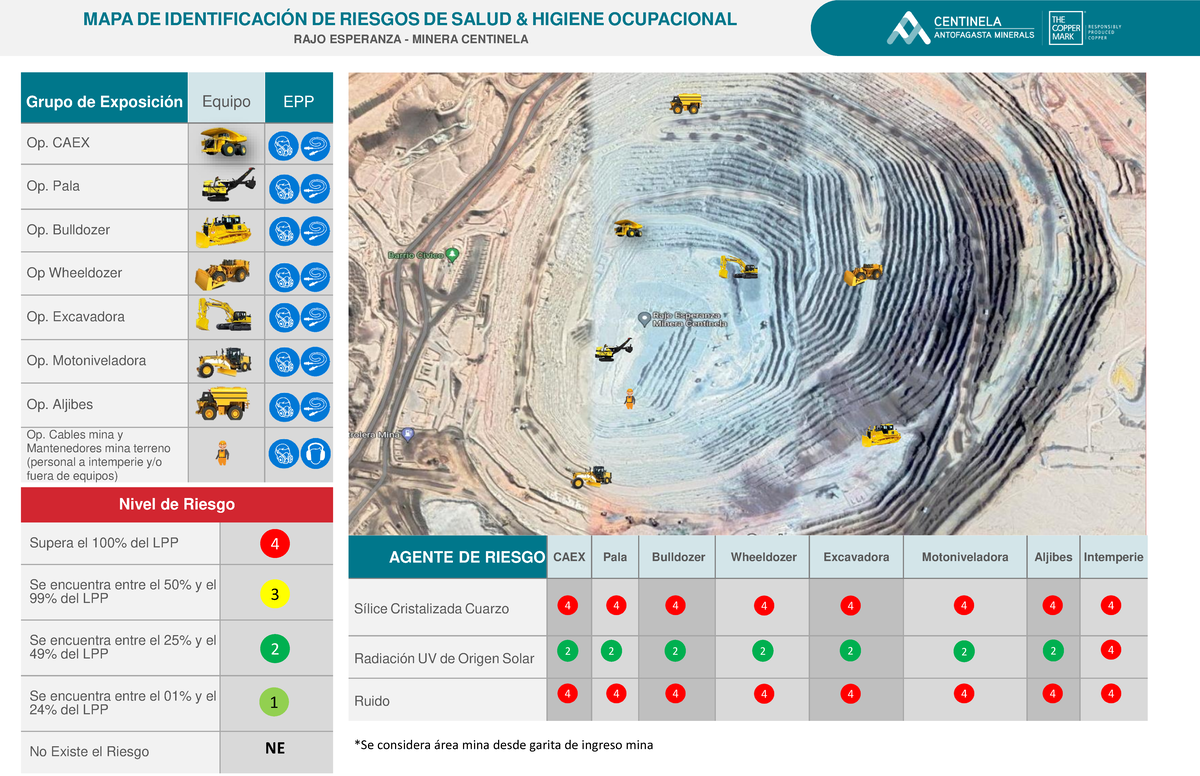 Mapas DE Riegos Higienicos CEN 05102022 - AGENTE DE RIESGO CAEX Pala ...