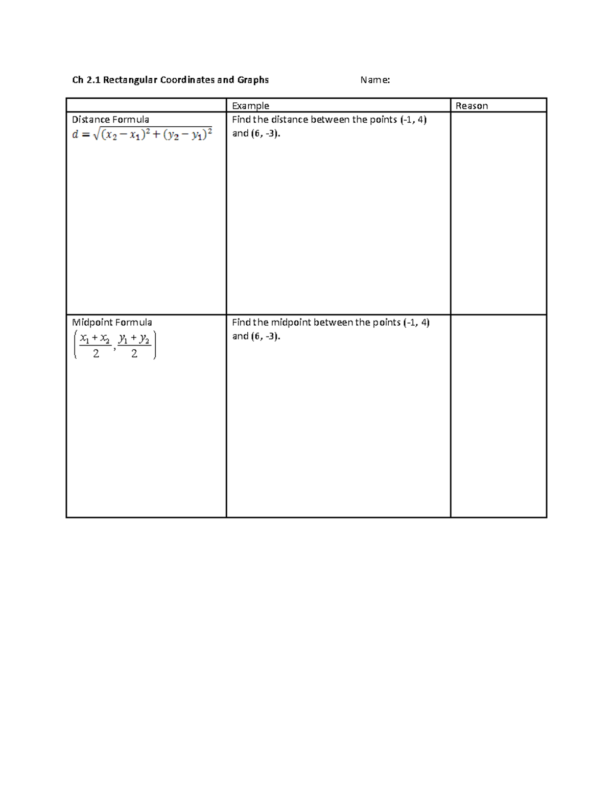 Chapter 2 Summary - Ch2 - Ch 2 Rectangular Coordinates and Graphs ...