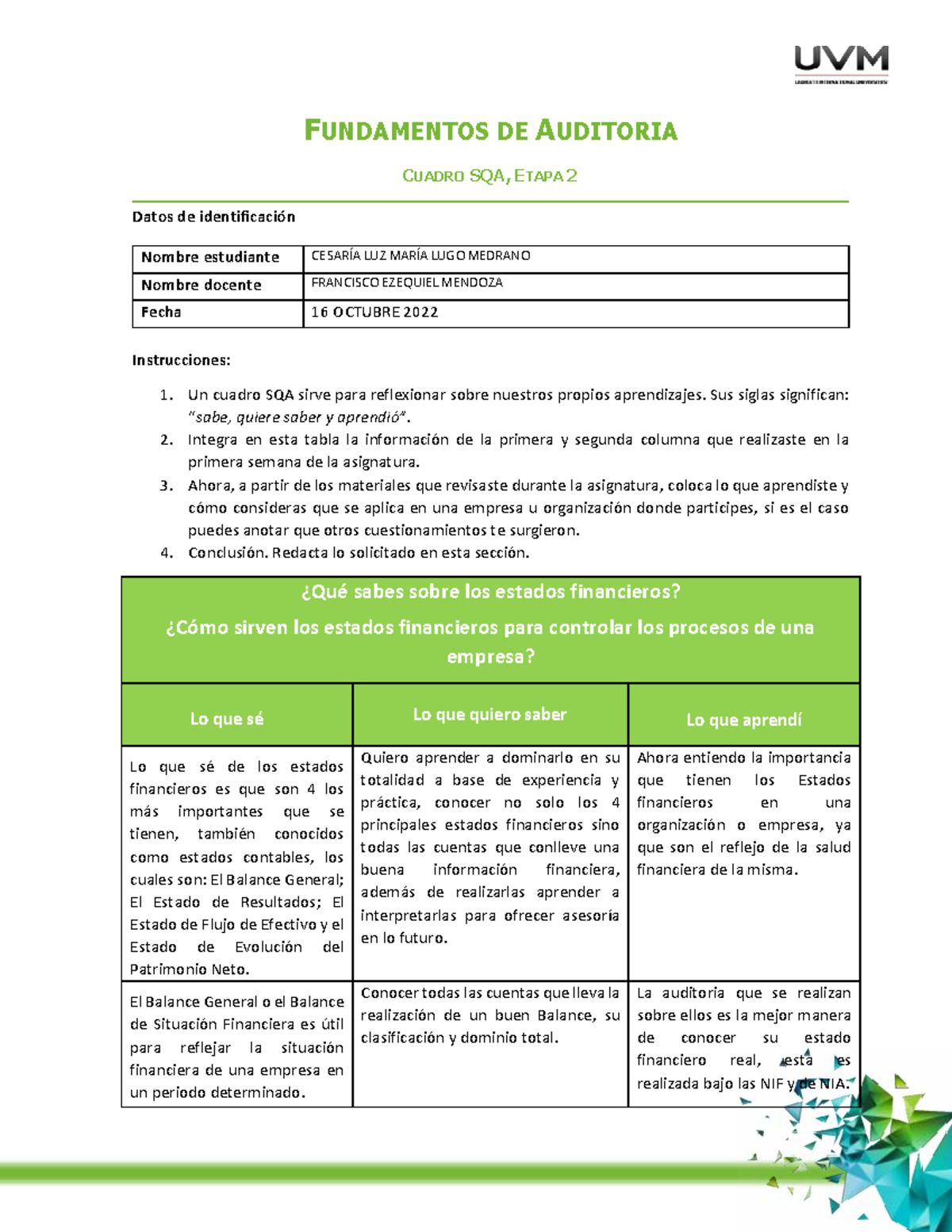 A#11 Clmlm Cuadro SQA E2 - FUNDAMENTOS DE AUDITORIA CUADRO SQA, ETAPA 2 ...