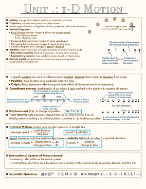 Ap physics unit 2 - Position: where an object is located with respect ...