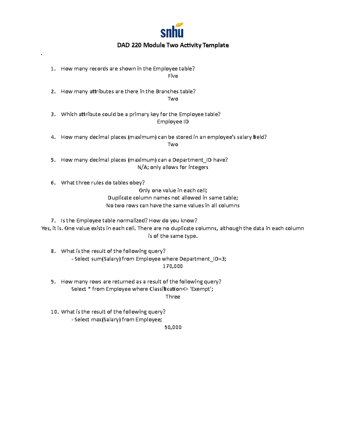 DAD 220 Module Two - assignment - . DAD 220 Module Two Activity ...
