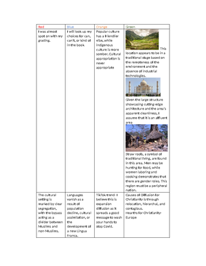 Summer Reading 2023 - Allen Bien-Aime 8/10/ Summer Reading Assignment Book title: Where’s my ...