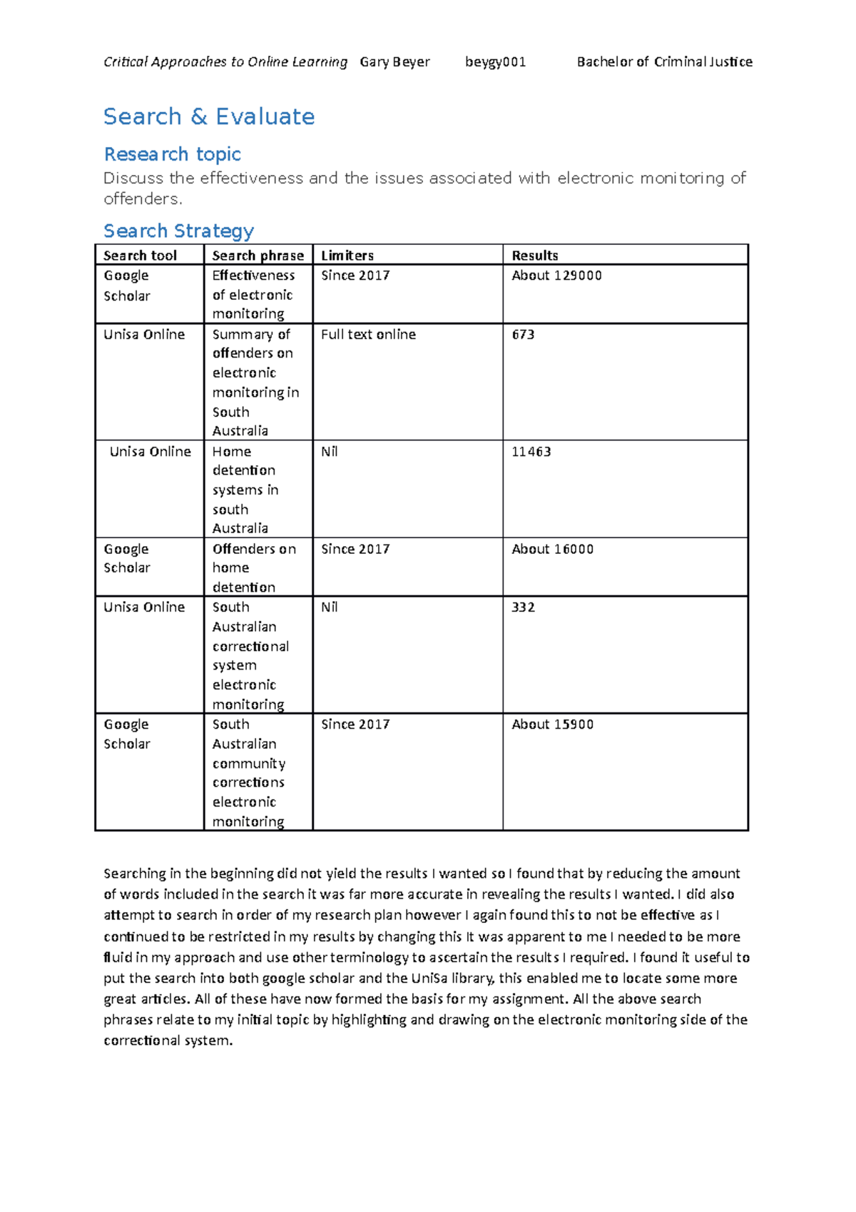 Week four Search and Evaluate assignment - Search & Evaluate Research ...