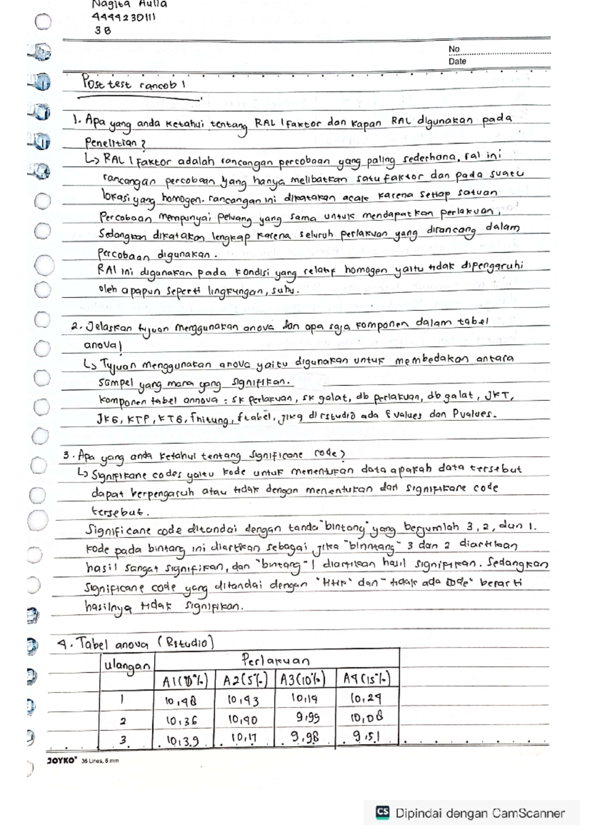 Post test rancob - Apa yang anda Ketahai tentang RAL Faktor dan Kapan ...