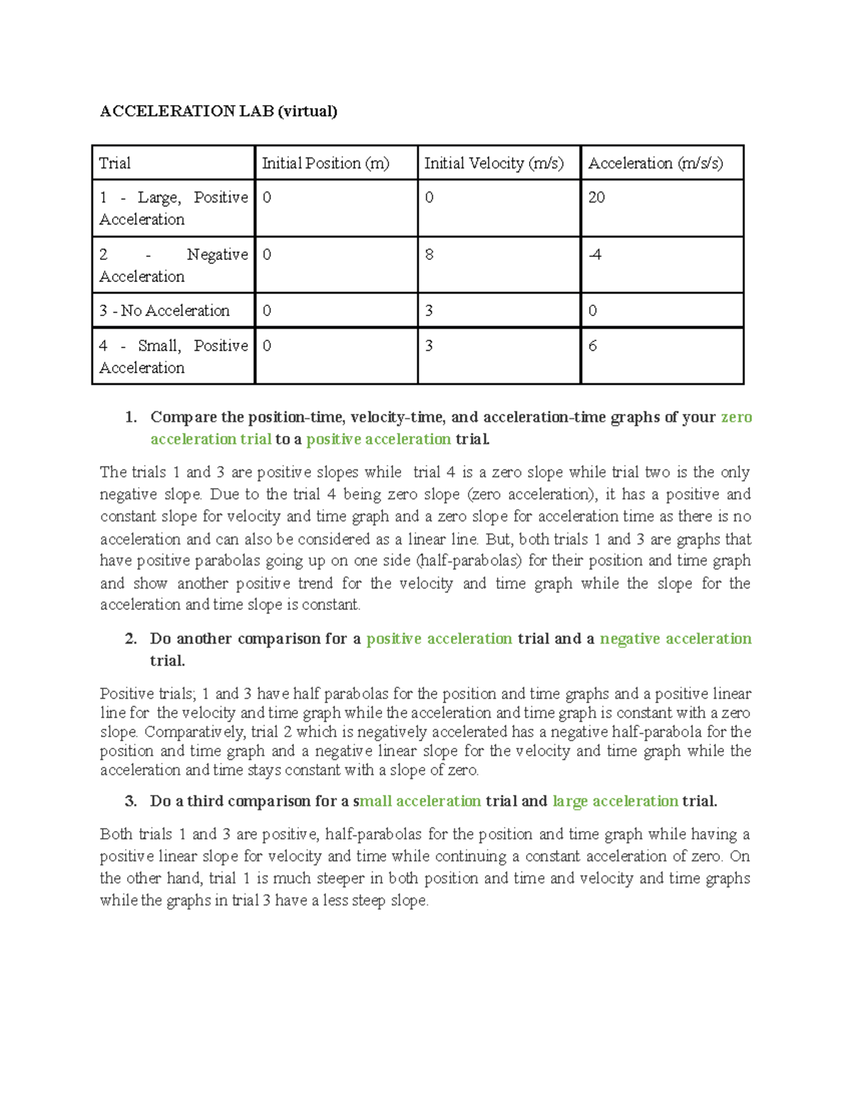 2.08 Physics Assignment - ACCELERATION LAB (virtual) Trial Initial ...
