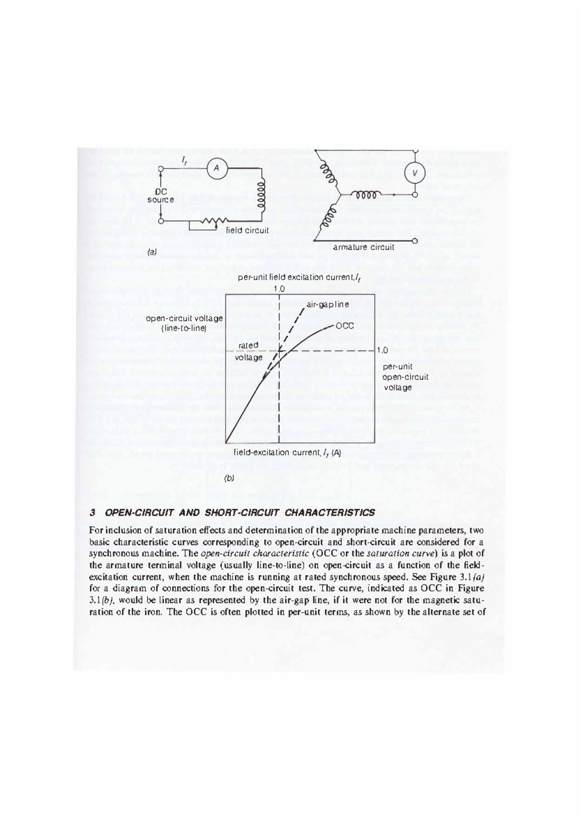3 Synchronous Machines Testing and Power angle - DC source (a) open ...
