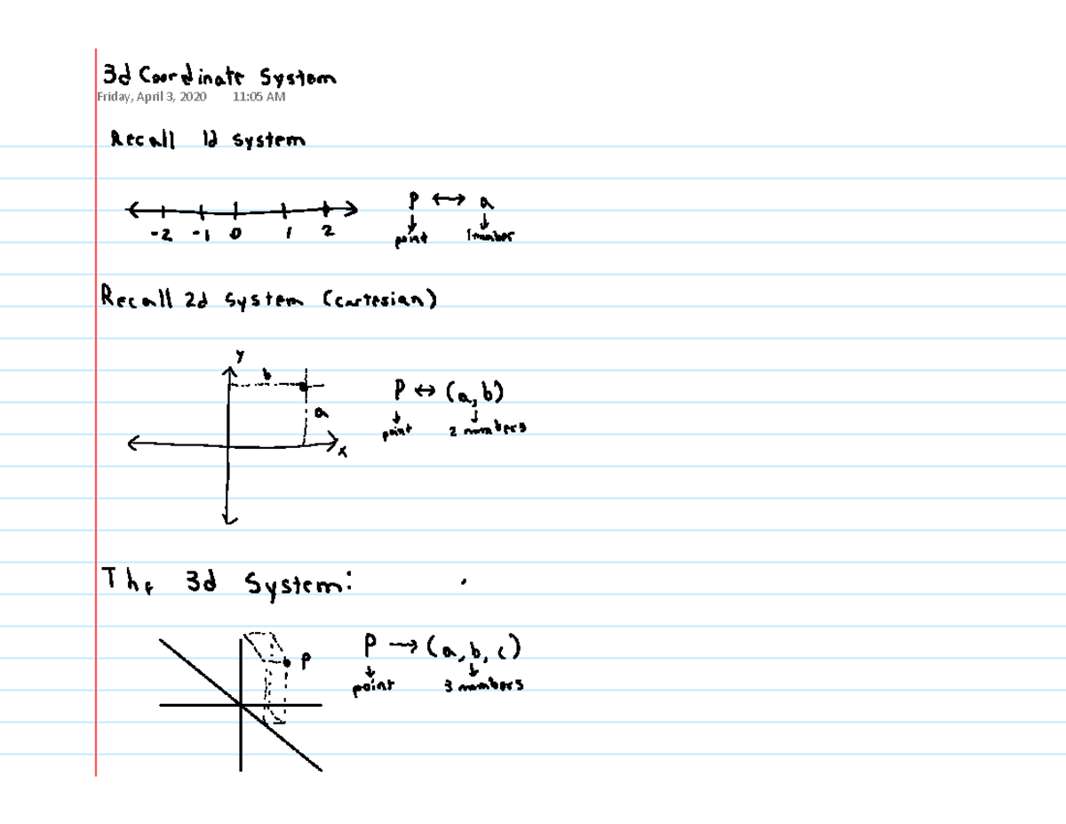 3D Cartesian Coordinate System - Math 263 - Friday, April 3, 2020 11:05 ...