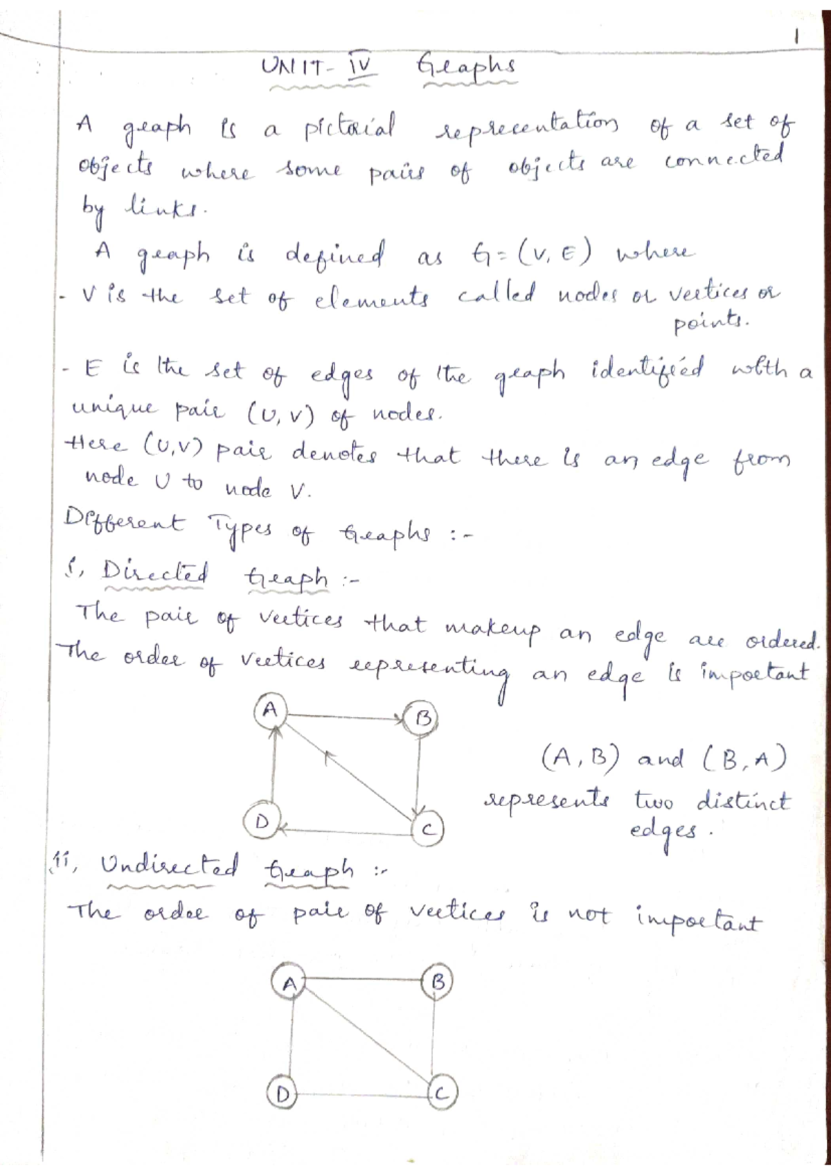 DS UNIT-4 Graphs - For study perpose - Data Structures - Studocu