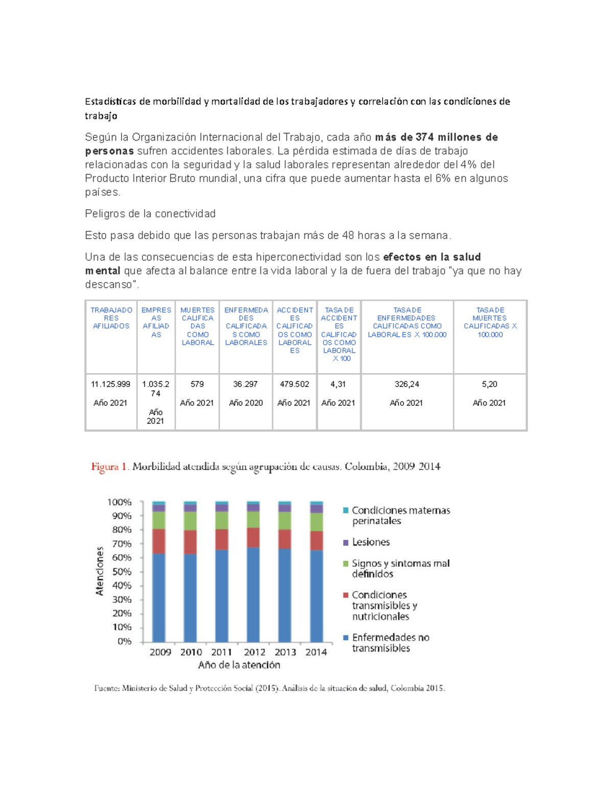 Estadisticas Alejo - ensayos - Estadísticas de morbilidad y mortalidad ...