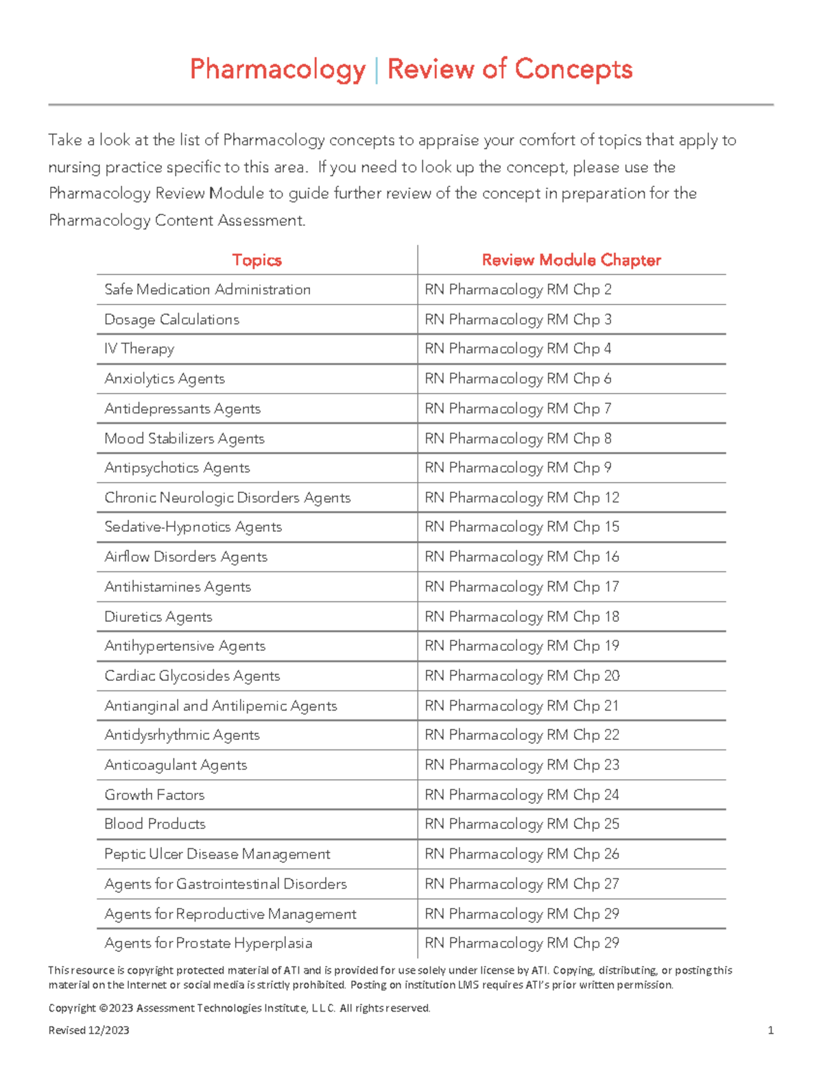 RN Pharmacology Review of Concepts - This resource is copyright ...