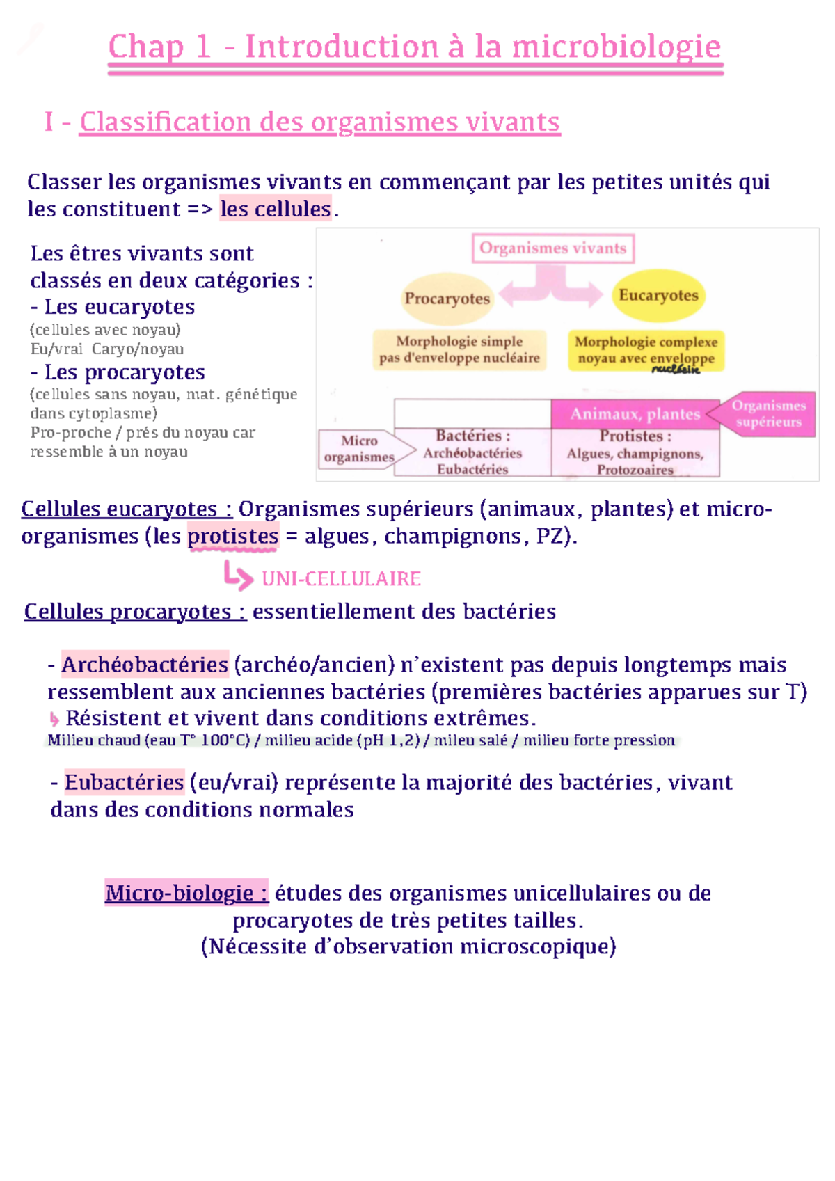 Chap 1 - Chap 1 - Introduction à la microbiologie I - Classification des organismes vivants ...