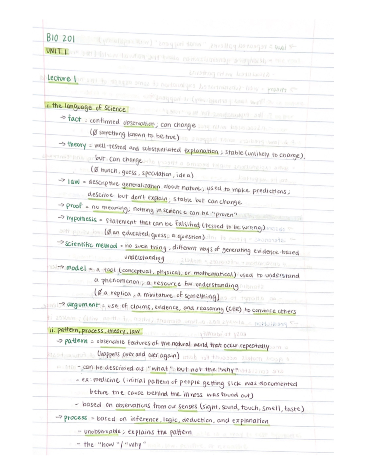 Unit 1 - Unit 1 - Nature of Practice of Science. Includes topics such ...