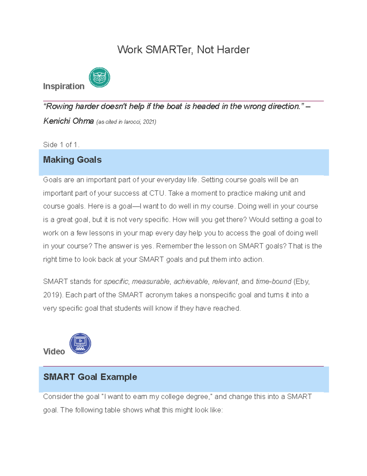 Unit 4 work smarter not harder - Work SMARTer, Not Harder Inspiration ...