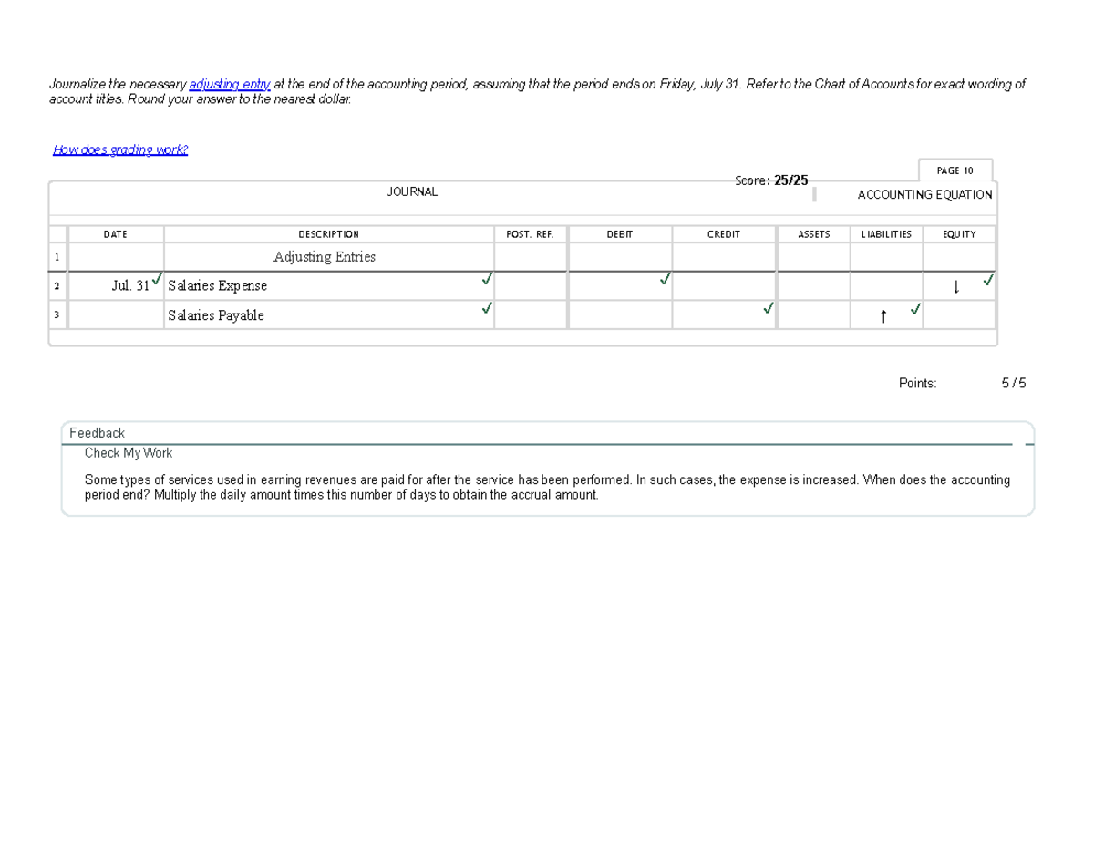 Pg 5 - MOD 2 ASSIGNMENT - Points: 5 / 5 Journalize the necessary adjusting entry at the end of ...