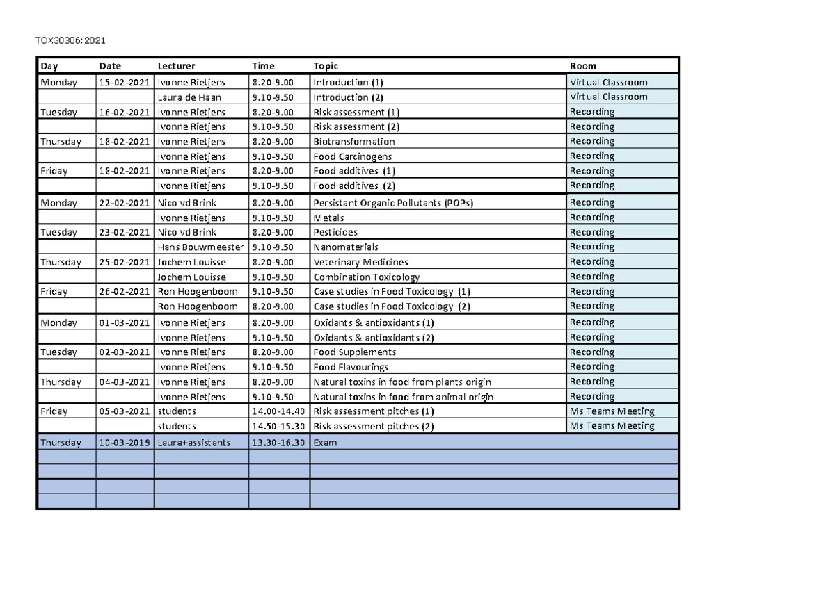 2021 Lectures Schedule - TOX30306: Day Date Lecturer Time Topic Room ...