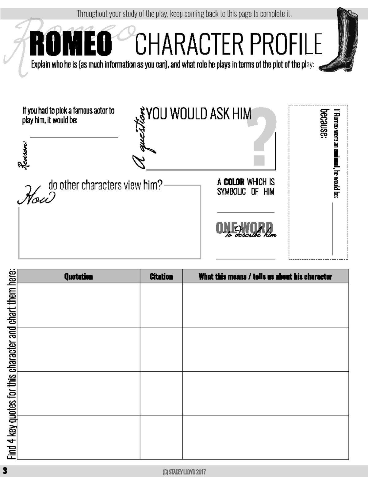 Frankie Lopez - RJ Character Pages - Studocu