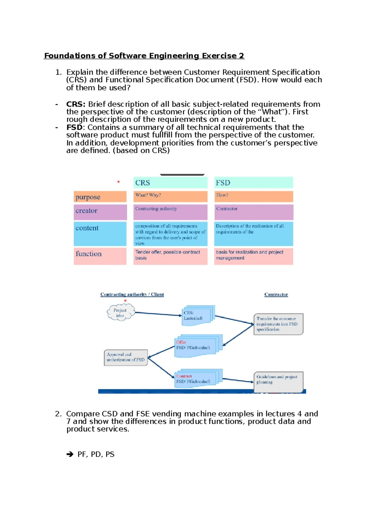 FSE Ex2 - Übung 2 - Foundations of Software Engineering Exercise 2 ...