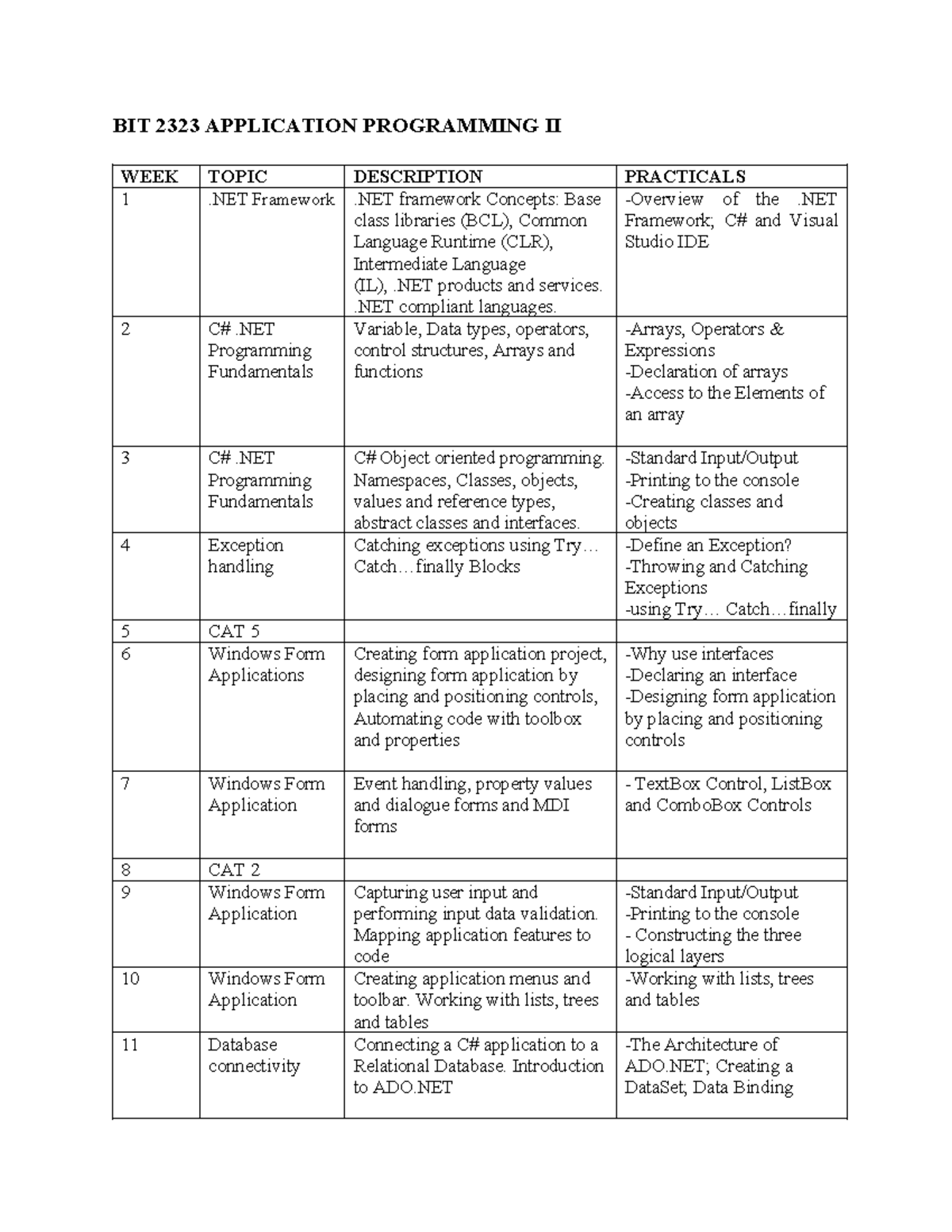 Business intelligence course outline - BIT 2323 APPLICATION PROGRAMMING ...