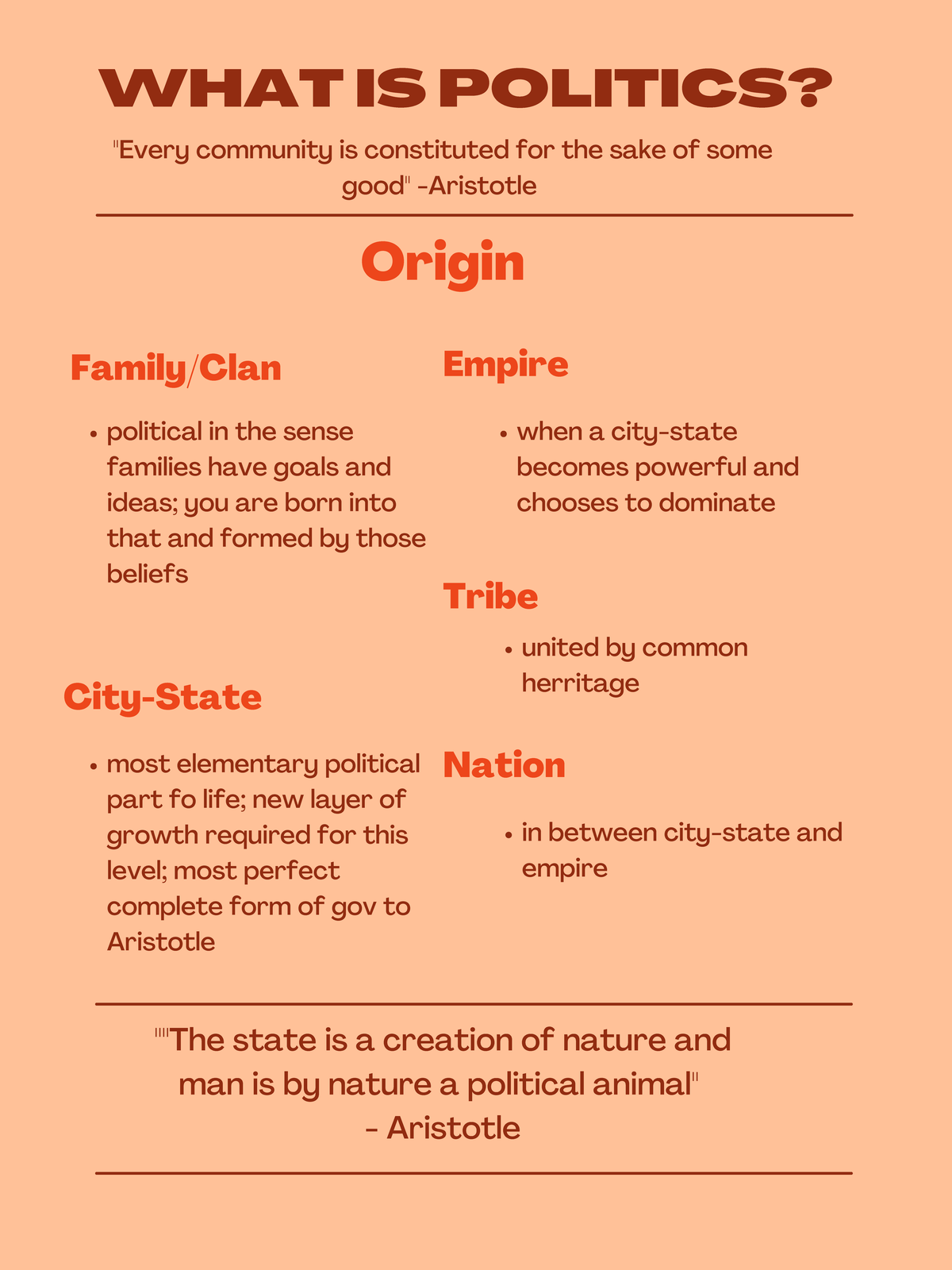 What is politics - WHAT IS POLITICS? ""The state is a creation of ...