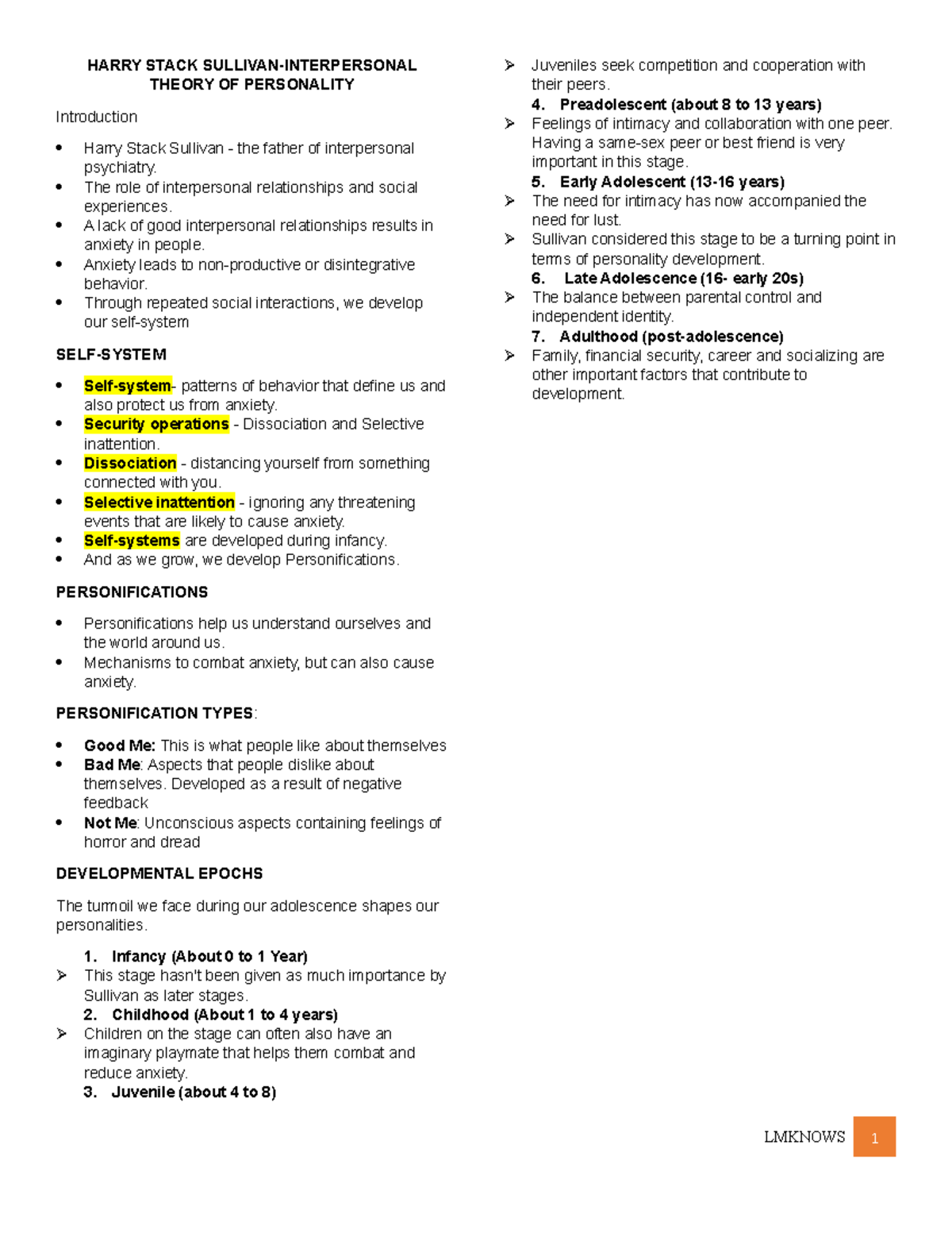 TFN- Final Reviewer - HARRY STACK SULLIVAN-INTERPERSONAL THEORY OF ...