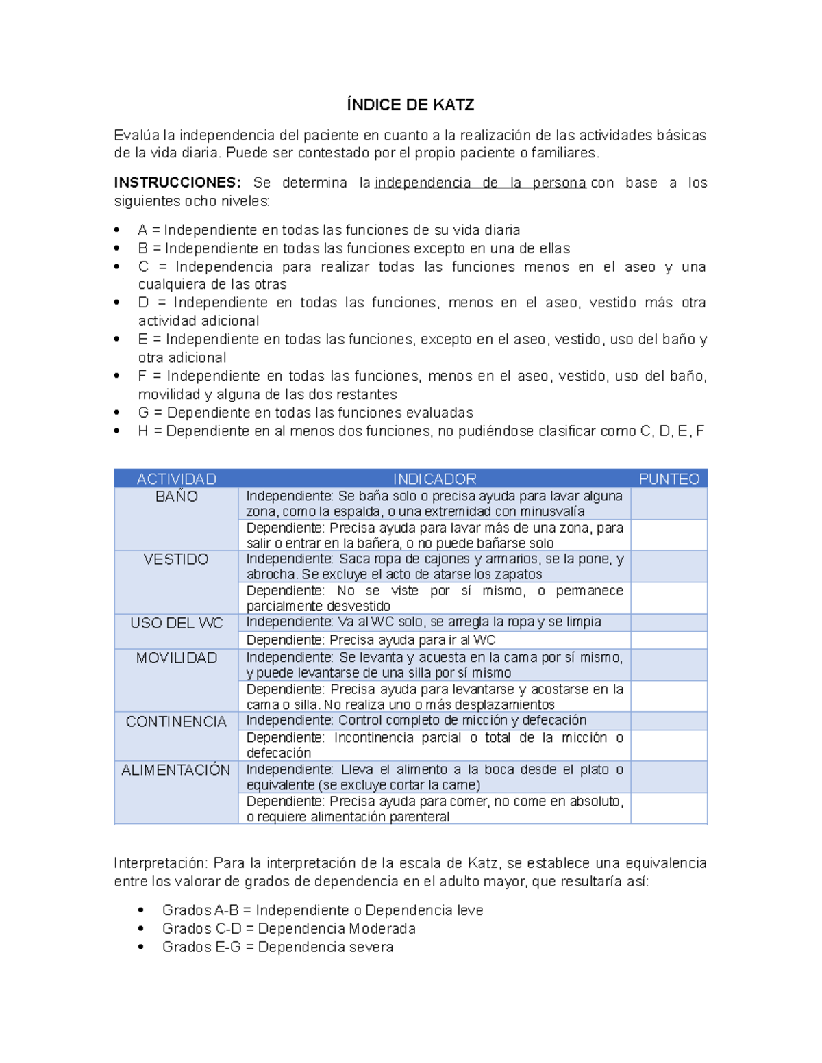 4. Índice DE KATZ - Modelo de Indice de Katz - ÍNDICE DE KATZ Evalúa la independencia del ...