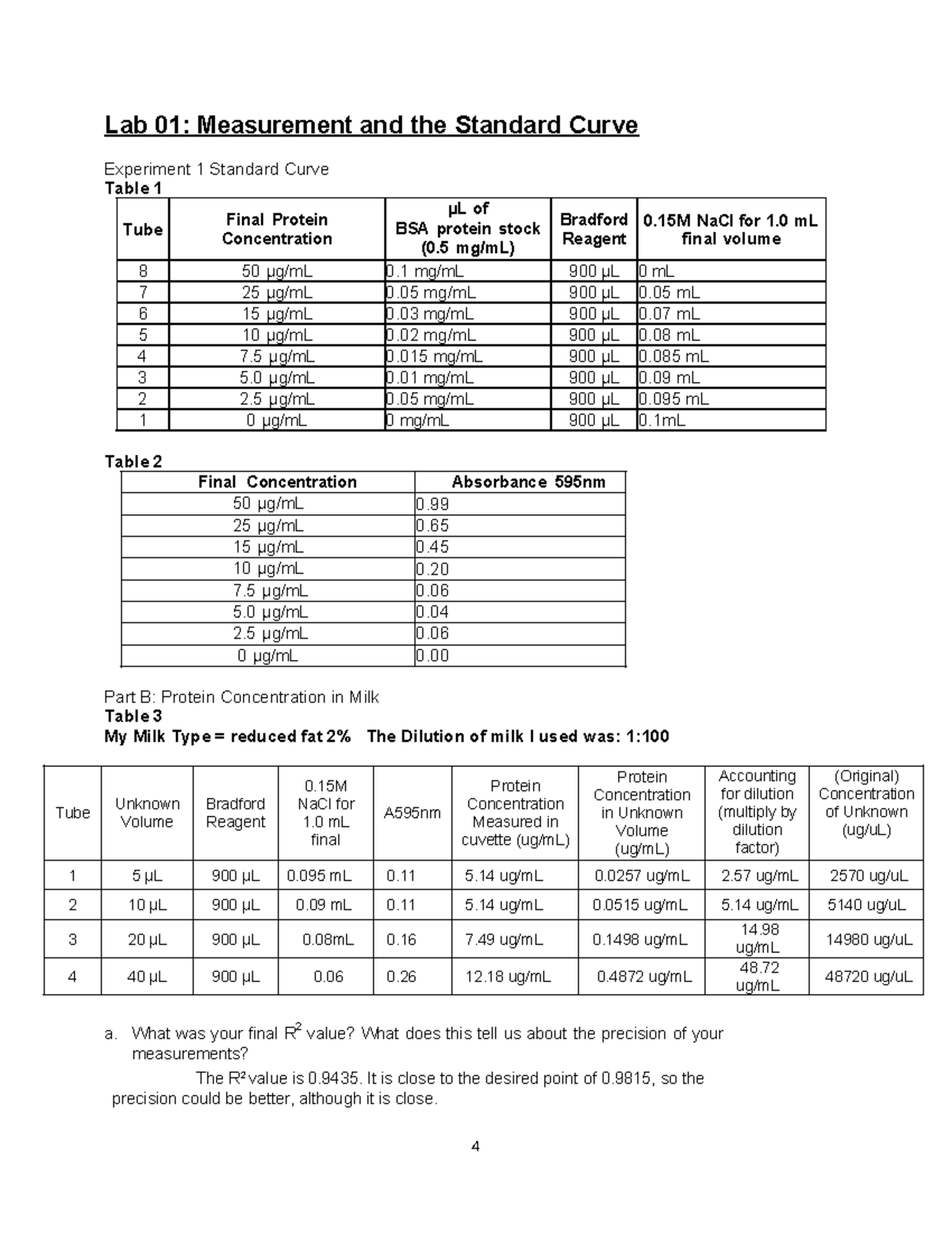 Homework 2 - ekrkrk - Lab 0 1: Measurement and the Standard Curve ...