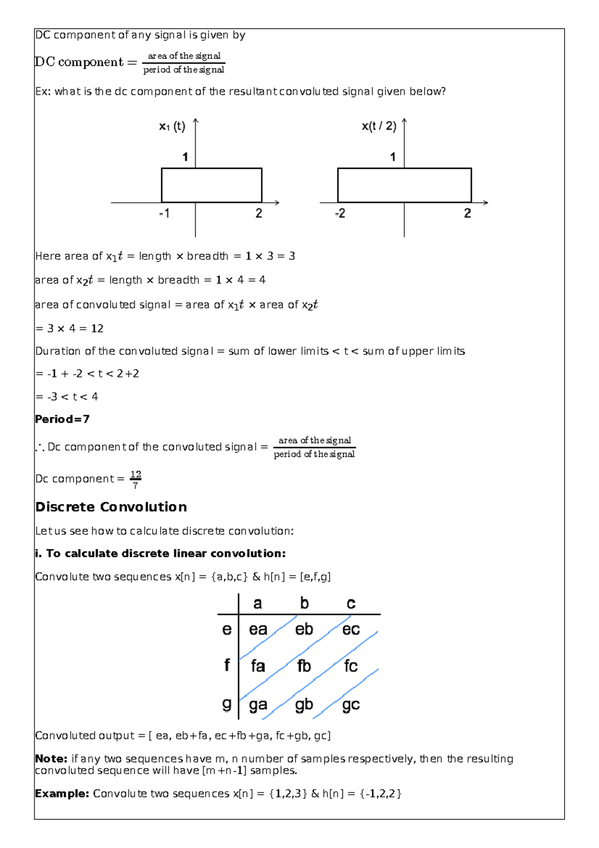 Anand Kumar Sn S-4 - Complete notes on discrete convolution - DC ...
