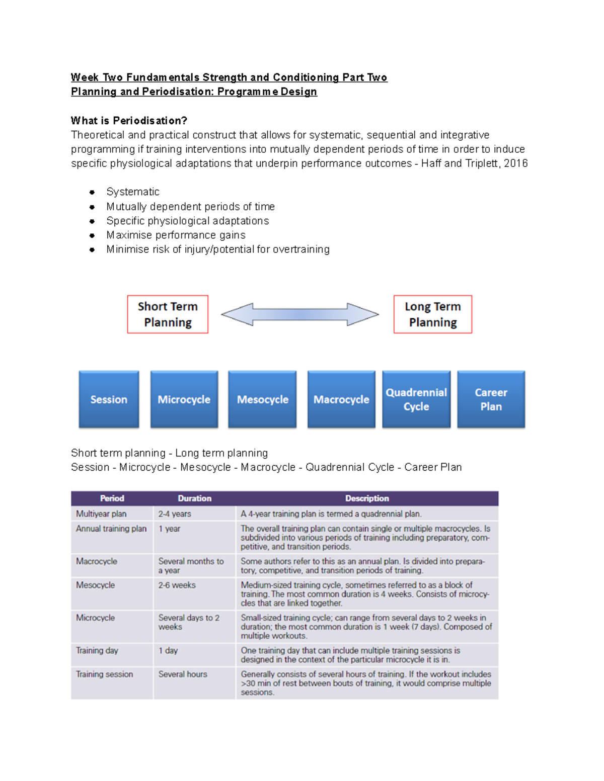 Week Two Fundamentals SC Part Two - Week Two Fundamentals Strength and ...