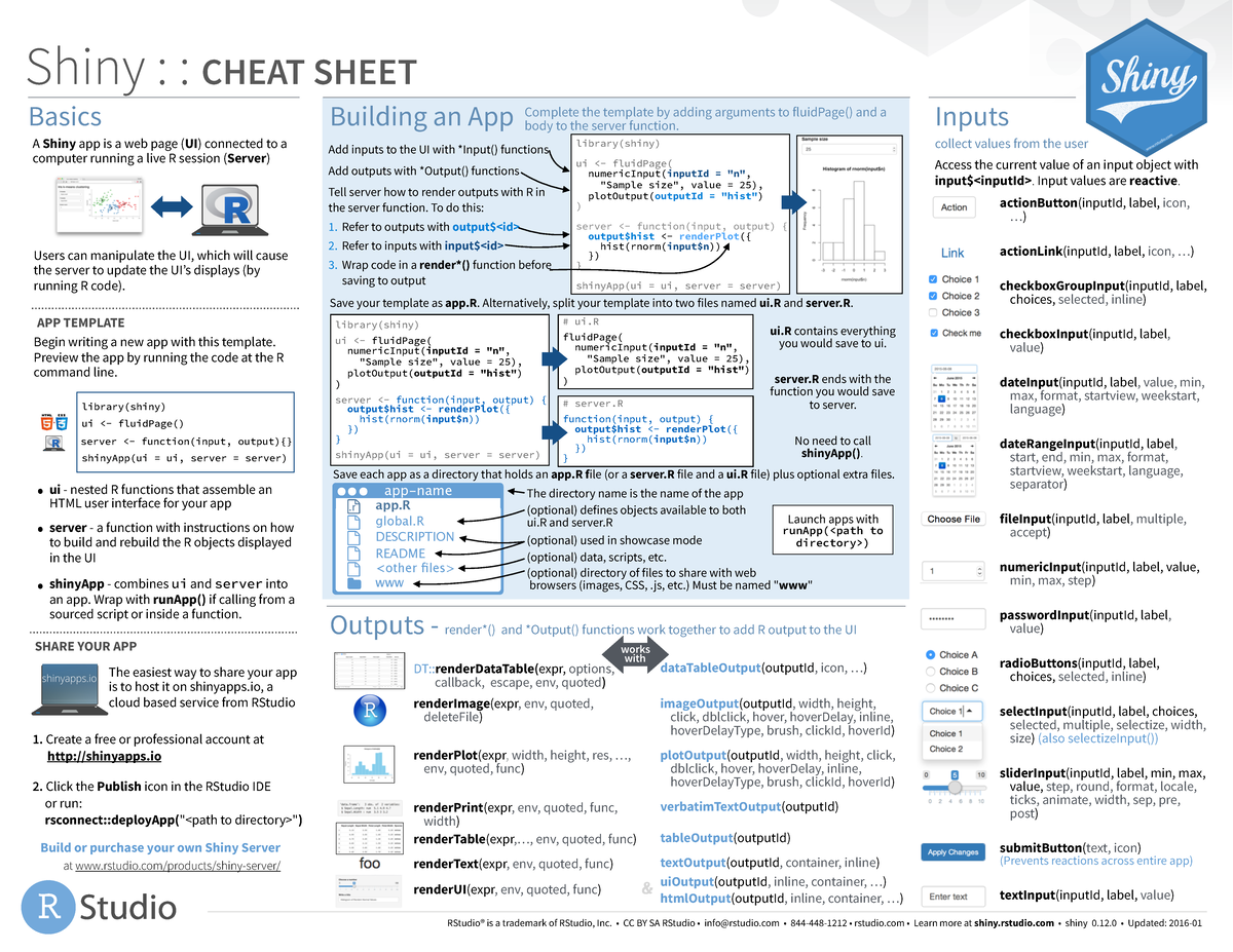 Shiny - Forms - Complete the template by adding arguments to fluidPage ...