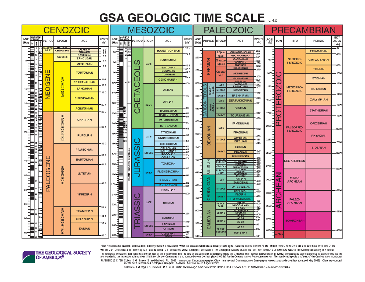 B1dzn S-P3 Geological Time Scale - Walker, J., Geissman, J., Bowring, S ...