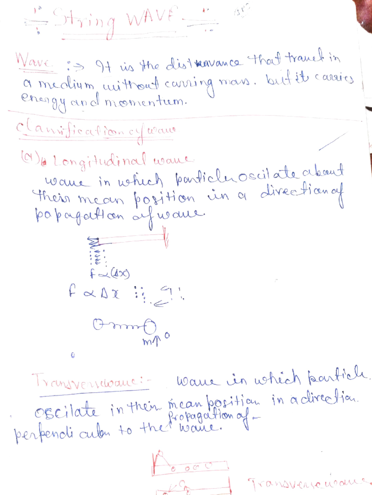 String Wave Lecture Notes From Resonance Kota ~ ~ I 1
