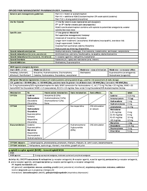 Med-Heparin - ATI Medication template_Heparin - ACTIVE LEARNING ...