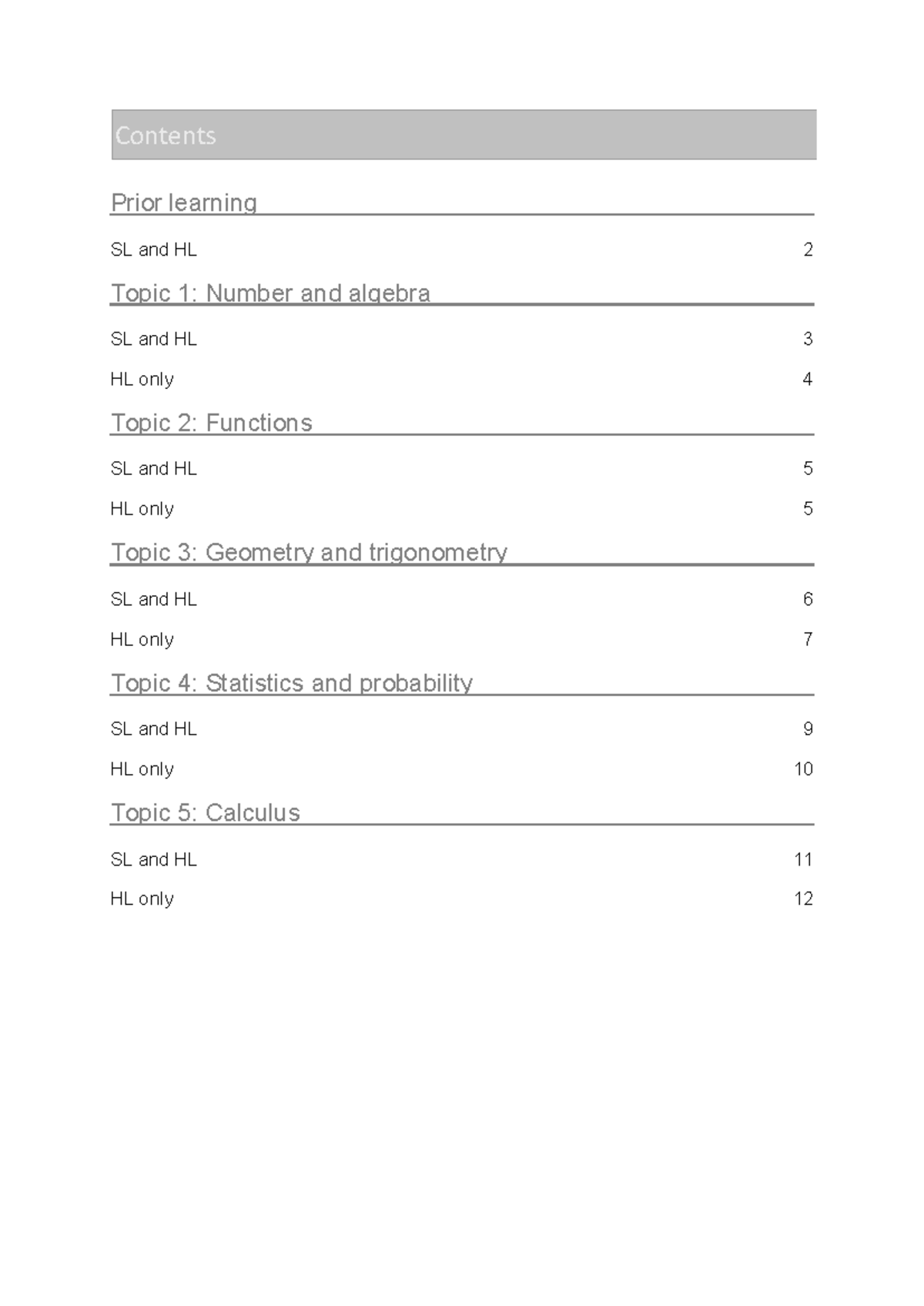 MAA Formula Booklet v 1 - Contents Prior learning SL and HL 2 Topic 1 ...