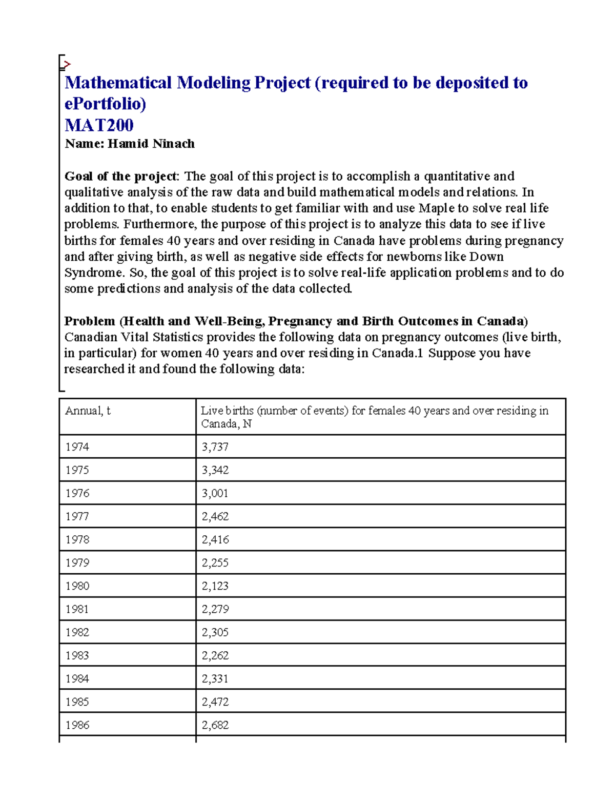 MAT200 project - Mathematical Modeling Project (required to be ...