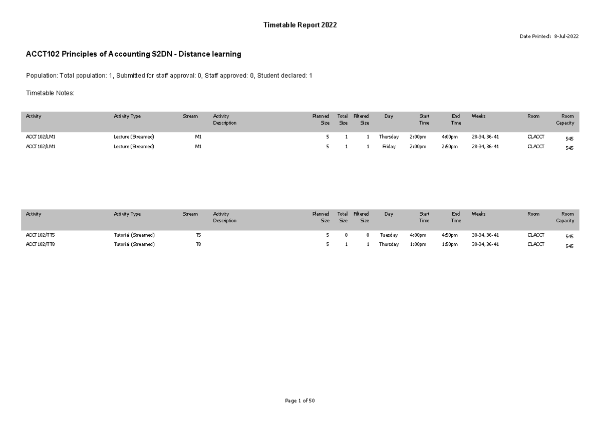 Full Timetable - Date Printed: 8-Jul- ACCT102 Principles of Accounting ...
