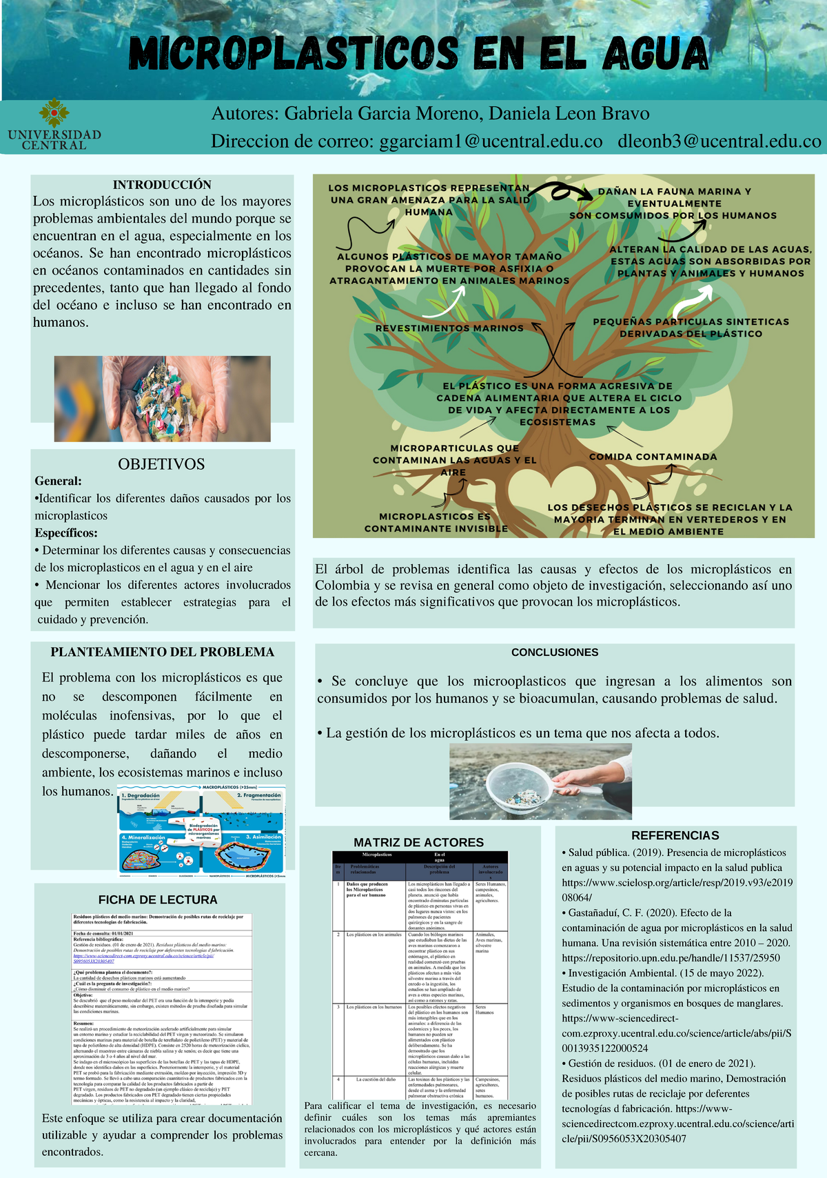 Poster práctica ing pdf - INTRODUCCIÓN Los microplásticos son uno de ...