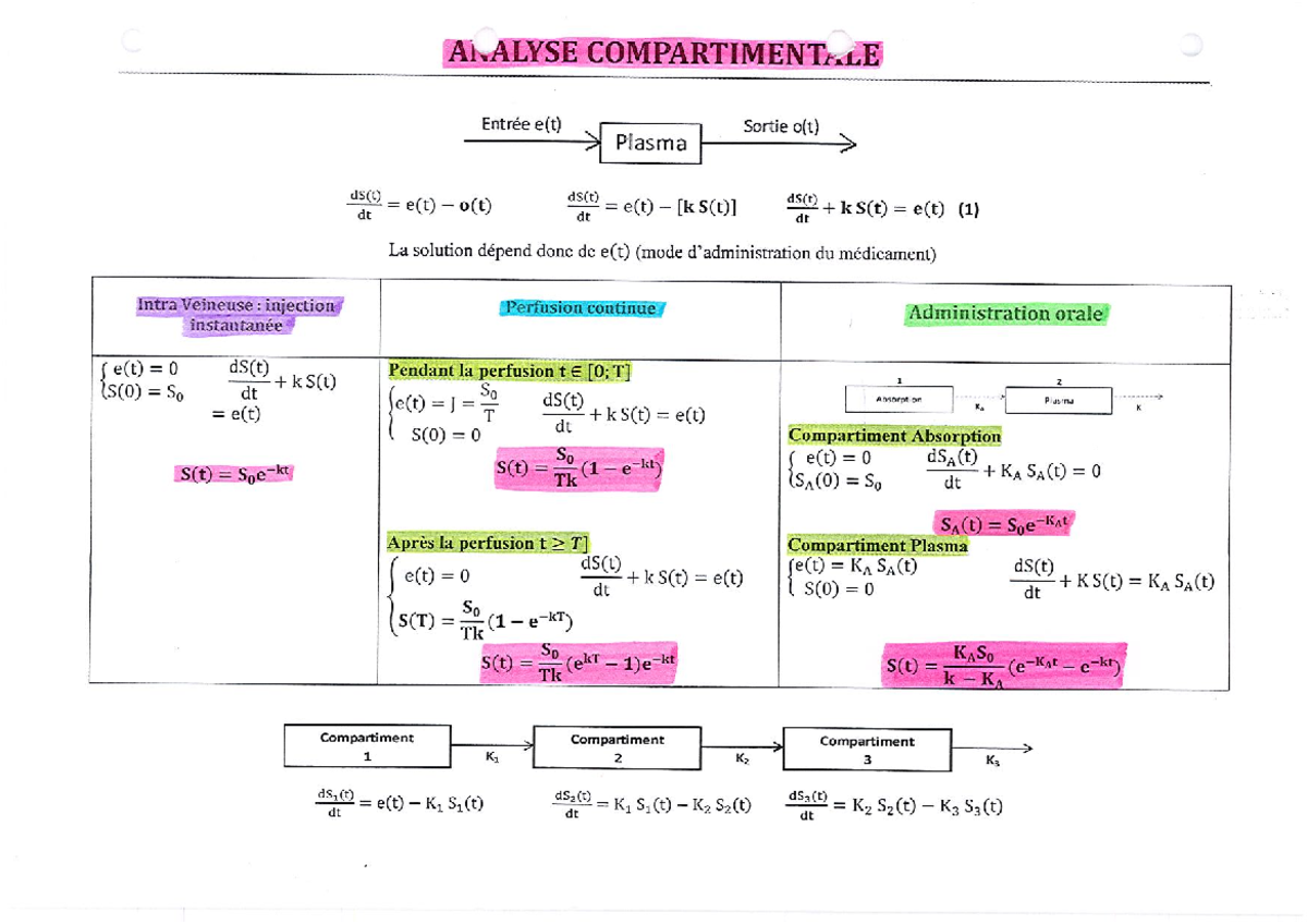 Fiche maths - d3?) = 9G) — 0CD (ii—(to = e(t) — [k S(t)] “(0 + k 5(t ...