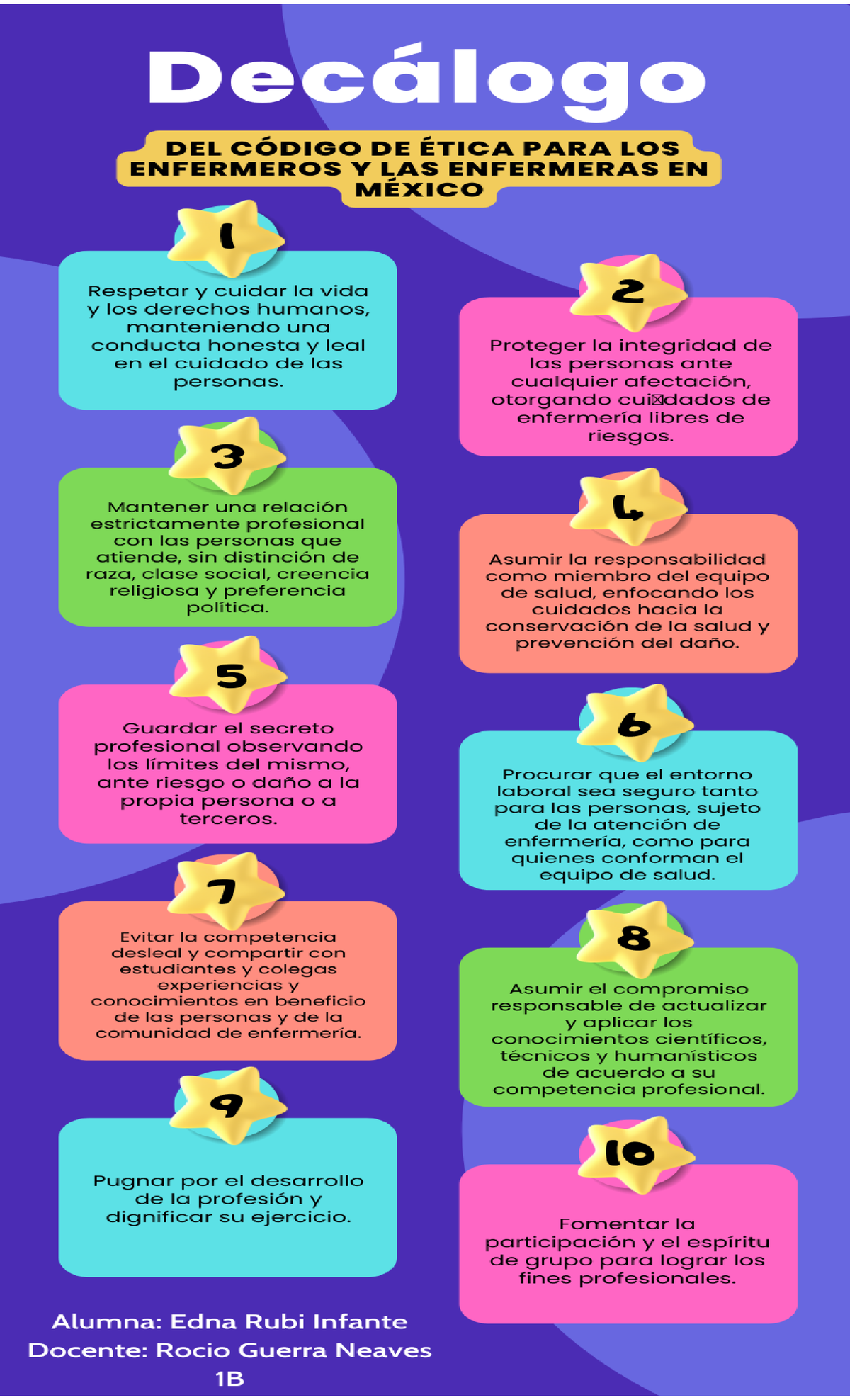 Decalogo - yokl3ke3n2klnekmn32mL!k{k! - Medicina interna - Tecnológico ...