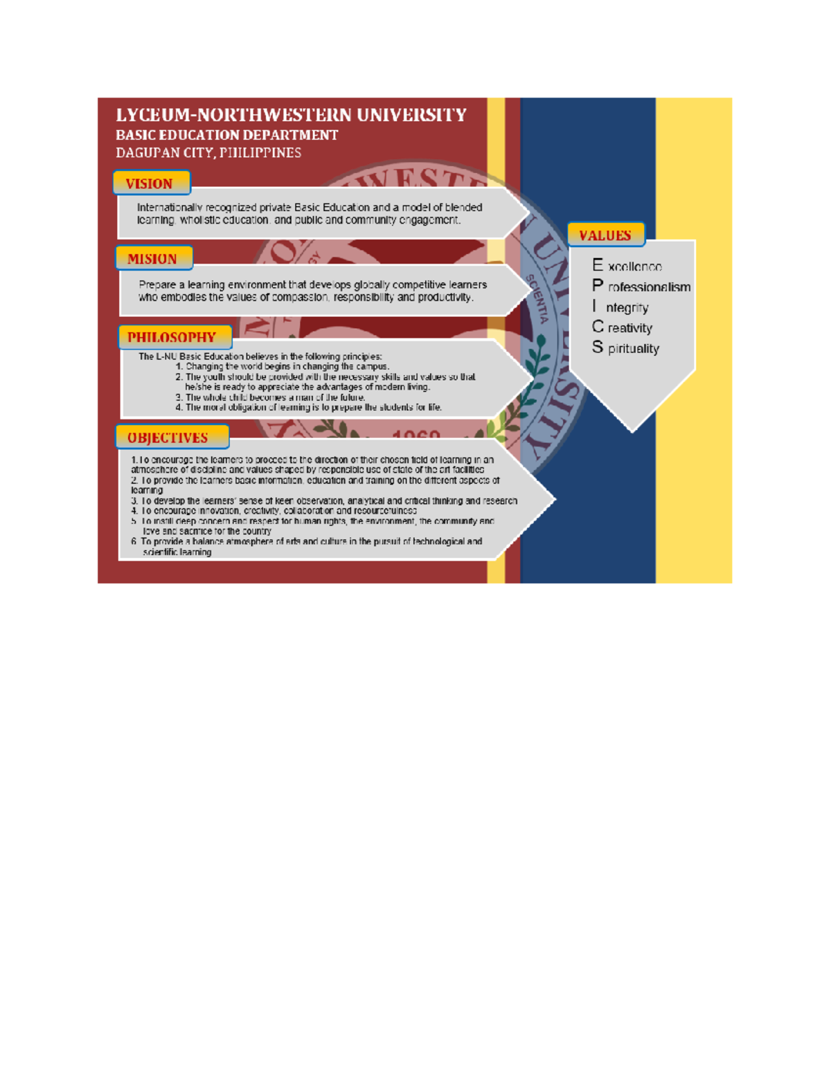 Doc2 - PVMGO - UNIVERSITY BASIC EDUCATION DEPARTMENT DAGUPAN CITY ...