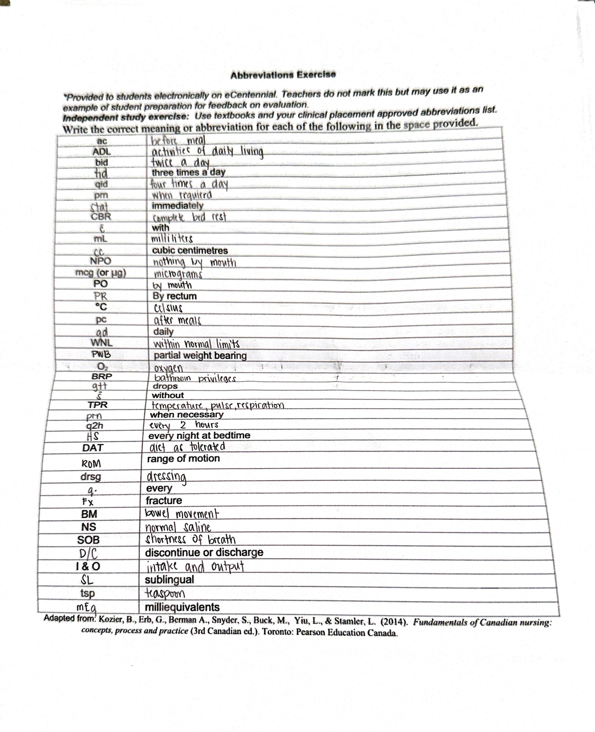 Abbreviations - Teachers do not mark this but may use it as an ...