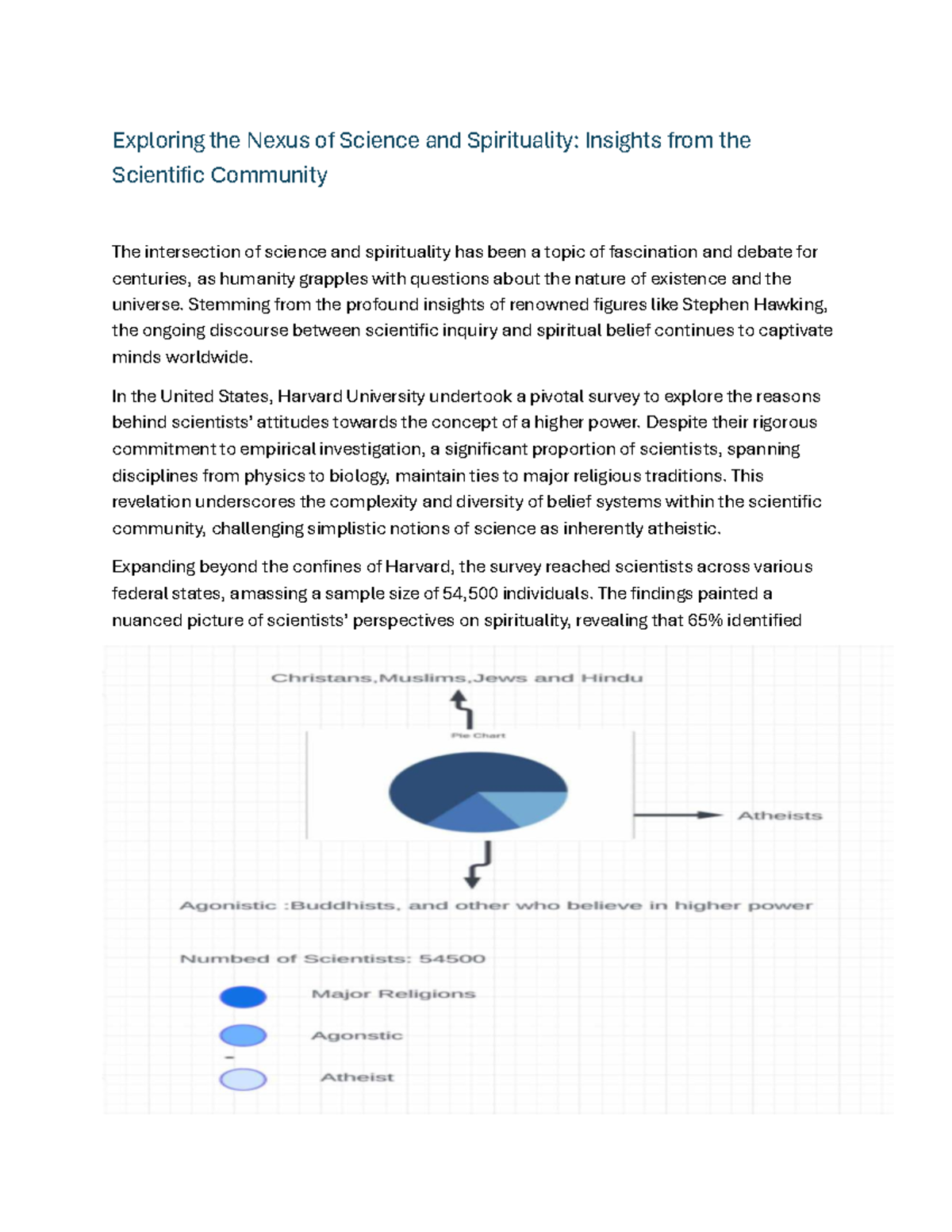 Scientists and Their Belief - Exploring the Nexus of Science and ...
