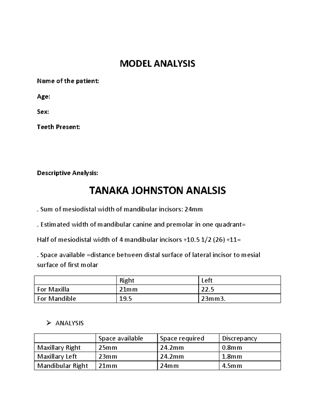 Tanaka Johnston Analsis 2 - MODEL ANALYSIS Name of the patient: Age ...
