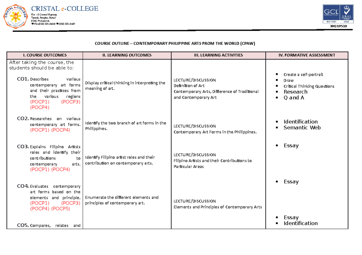 Course-0 Utline-CPAW - Senior High - COURSE OUTLINE – CONTEMPORARY ...