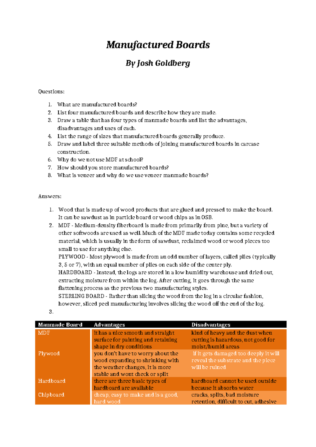 Industrial Technology Notes - Manufactured Boards - Manufactured Boards ...