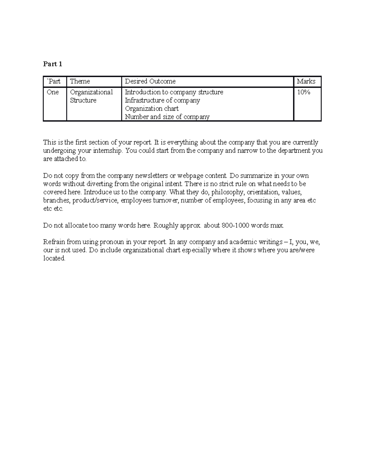 Internship Report Part 2 - Part 1 `Part Theme Desired Outcome Marks One ...